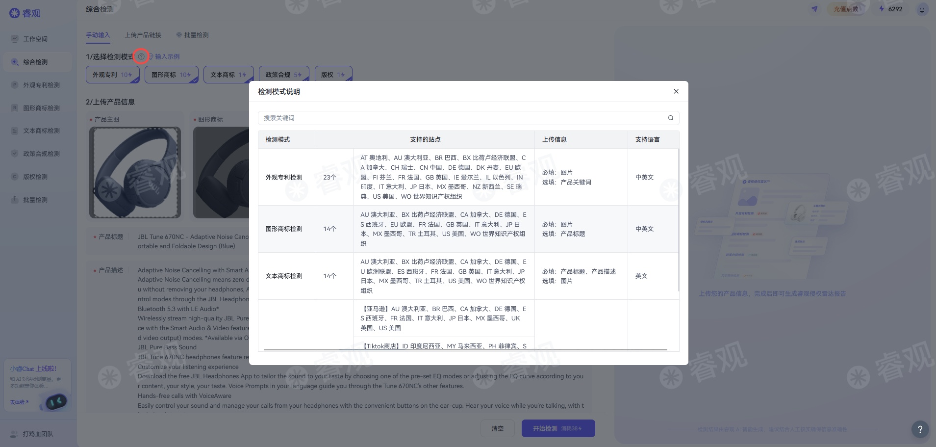 跨境专利/商标/版权检测工具-睿观